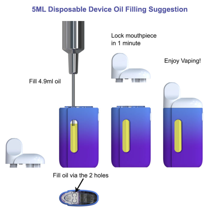 Simply Perfect 5ML Disposable Preheat Pod Device | Best Grinder